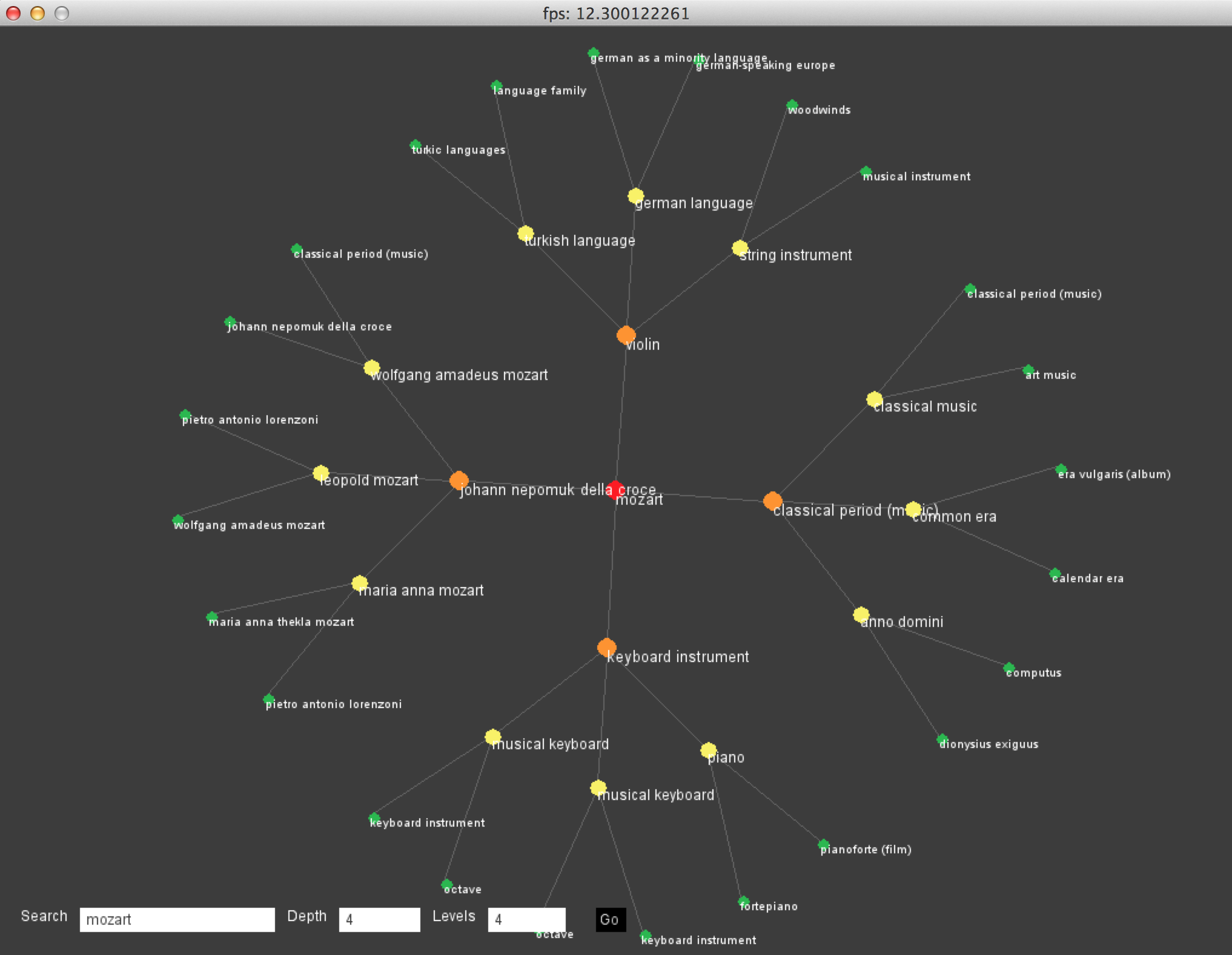 GitHub - ashleyrevlett/pigraph: Pygame/igraph demo of wikipedia data graph